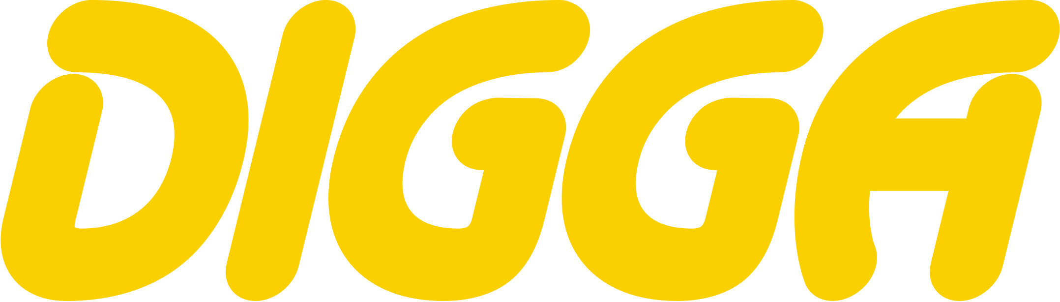 Digga Attachments for Skid Steers & Excavators – Skid Steer Store